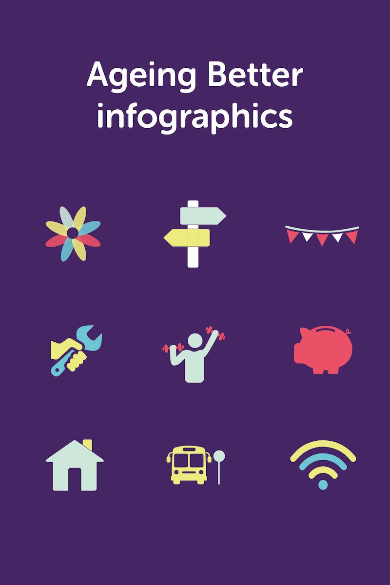 Ageing Better Infographics | Centre for Ageing Better